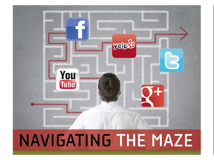 The Social Media Maze - Bar Business